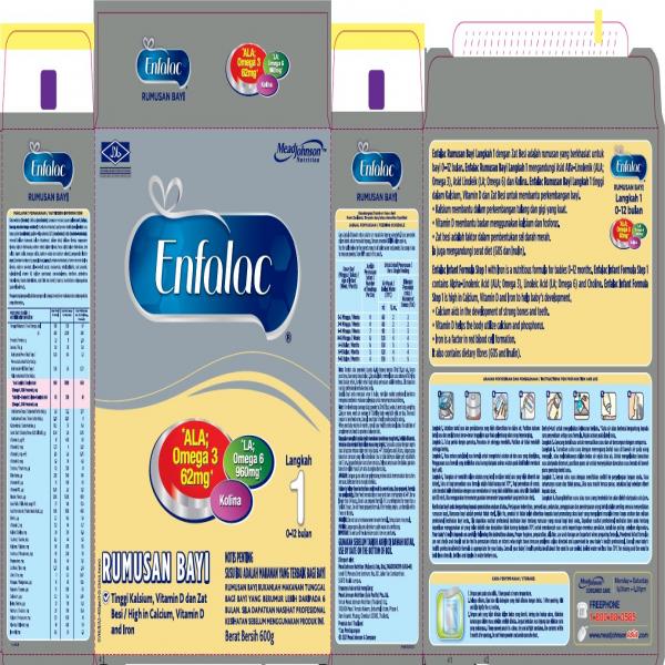ENFALAC STEP 1 (RUMUSAN BAYI LANGKAH 1) | สำนักงานคณะกรรมการกลางอิสลาม ...